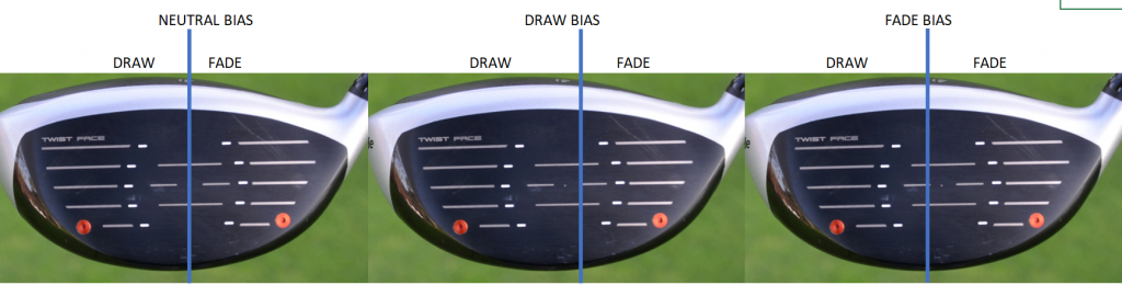 Driver spin - Angle of attach, Dynamic loft or Vertical gear effects ...