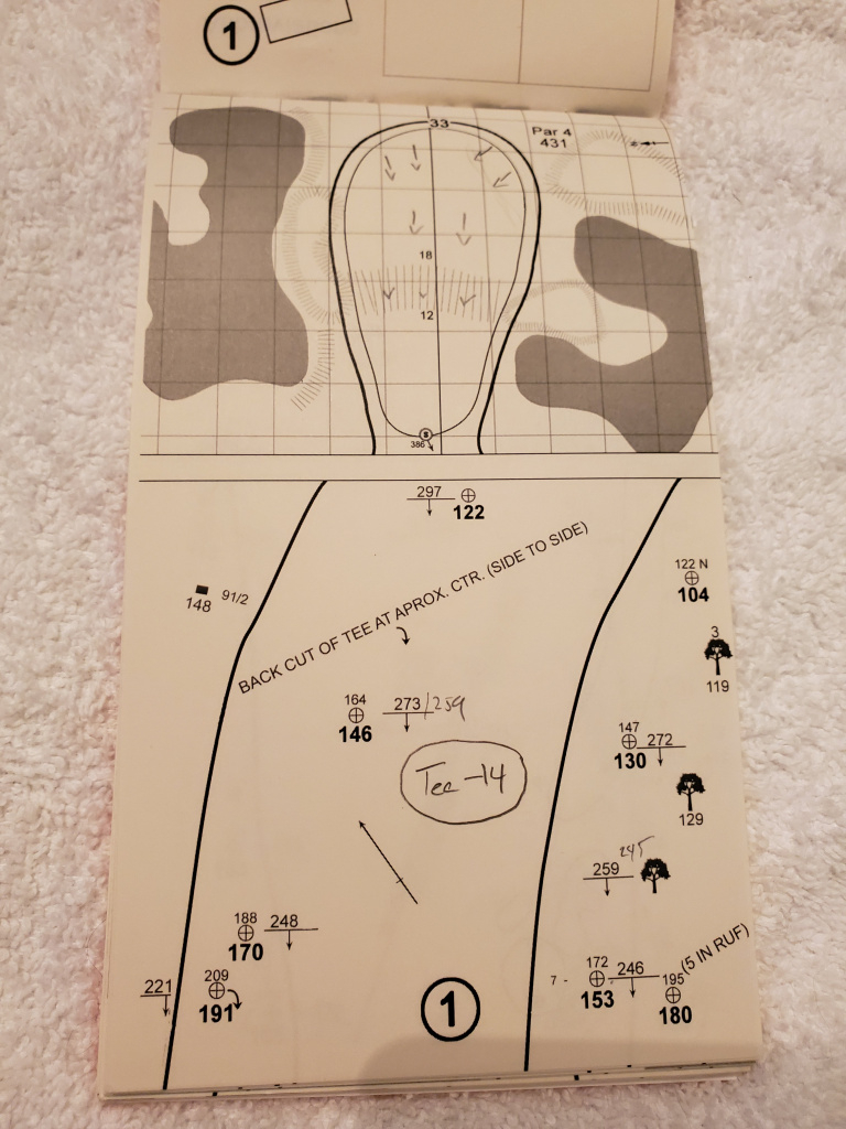 Strackaline/Lucas yardage books - Bethpage Black and Spyglass (Tour ...