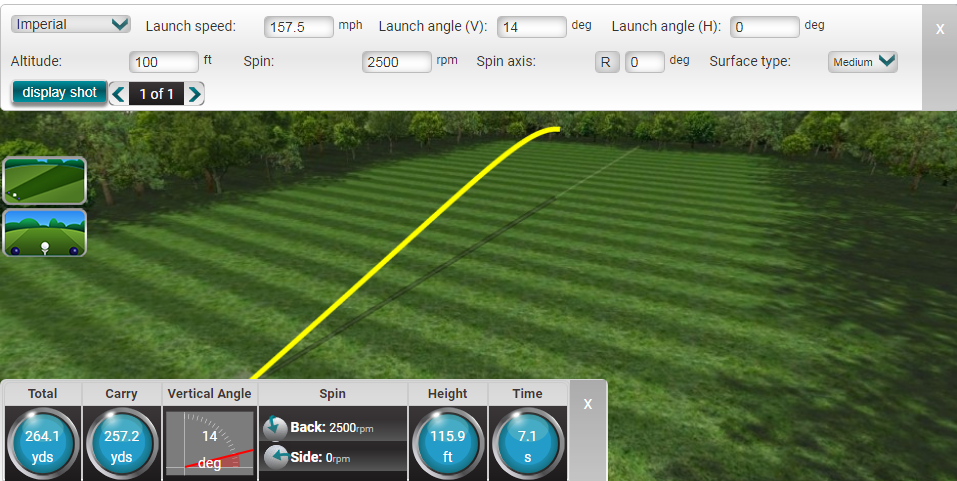 Apex height with driver - Instruction & Academy - GolfWRX