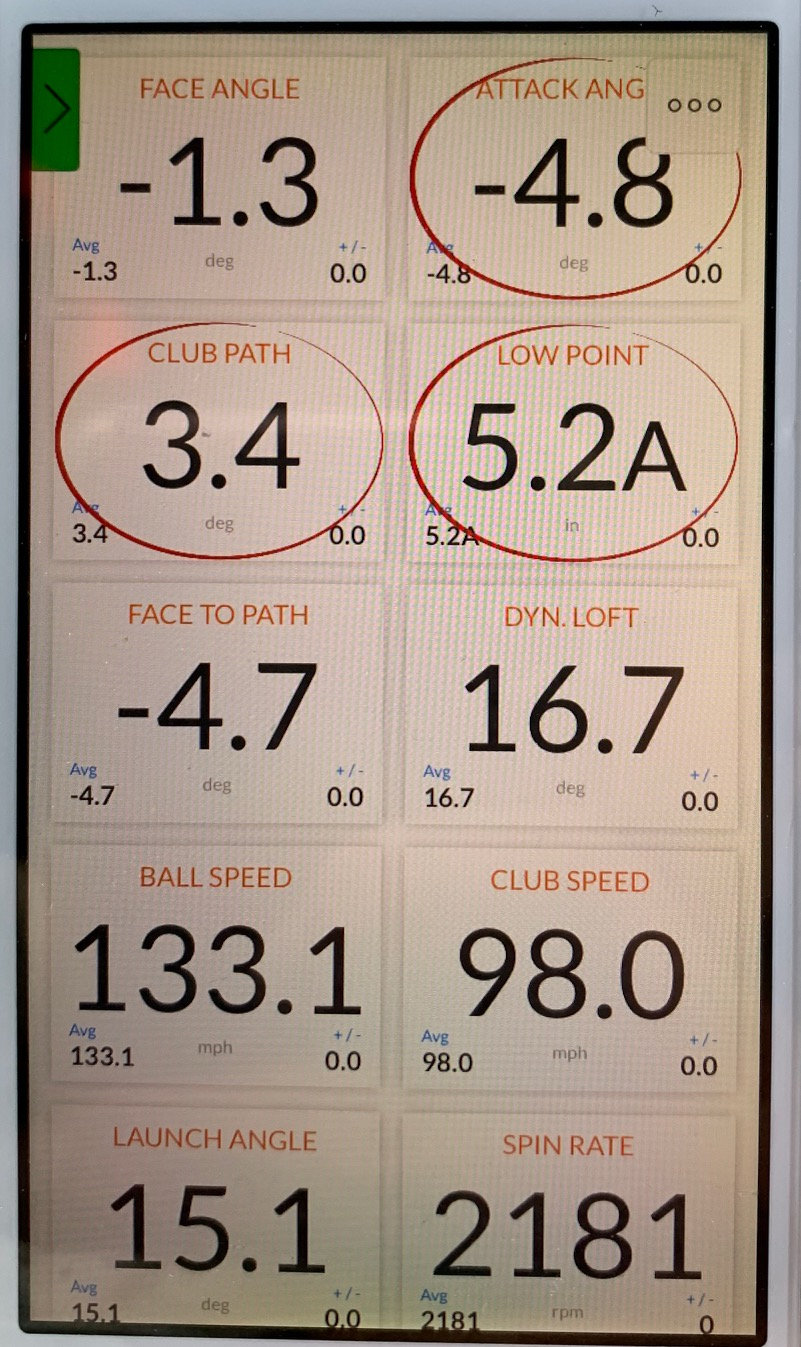 2019 Speed Goal Challenge - Instruction & Academy - GolfWRX