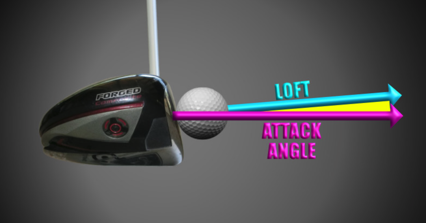 Dynamic loft v AoA v Launch Angle? - Instruction & Academy - GolfWRX