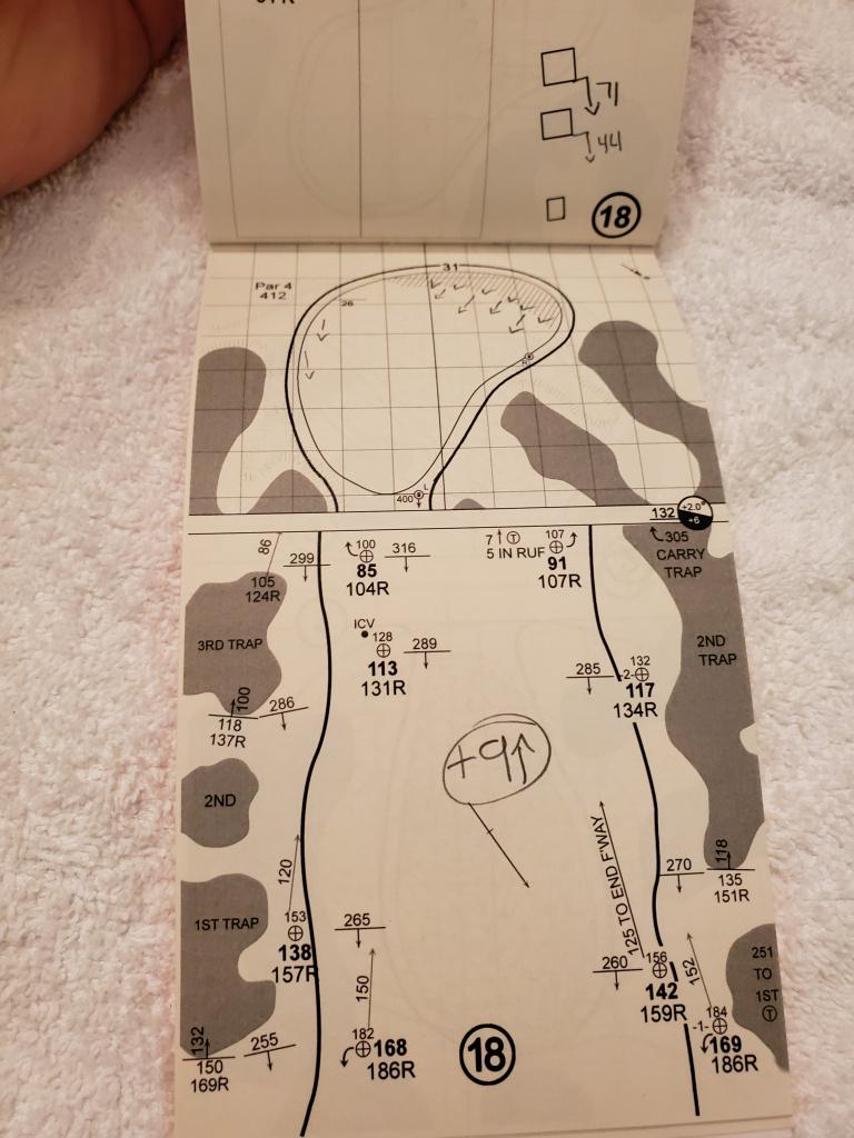 Strackaline/Lucas yardage books - Bethpage Black and Spyglass (Tour ...