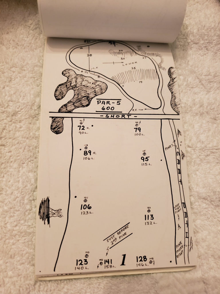 Strackaline/Lucas yardage books - Bethpage Black and Spyglass (Tour ...