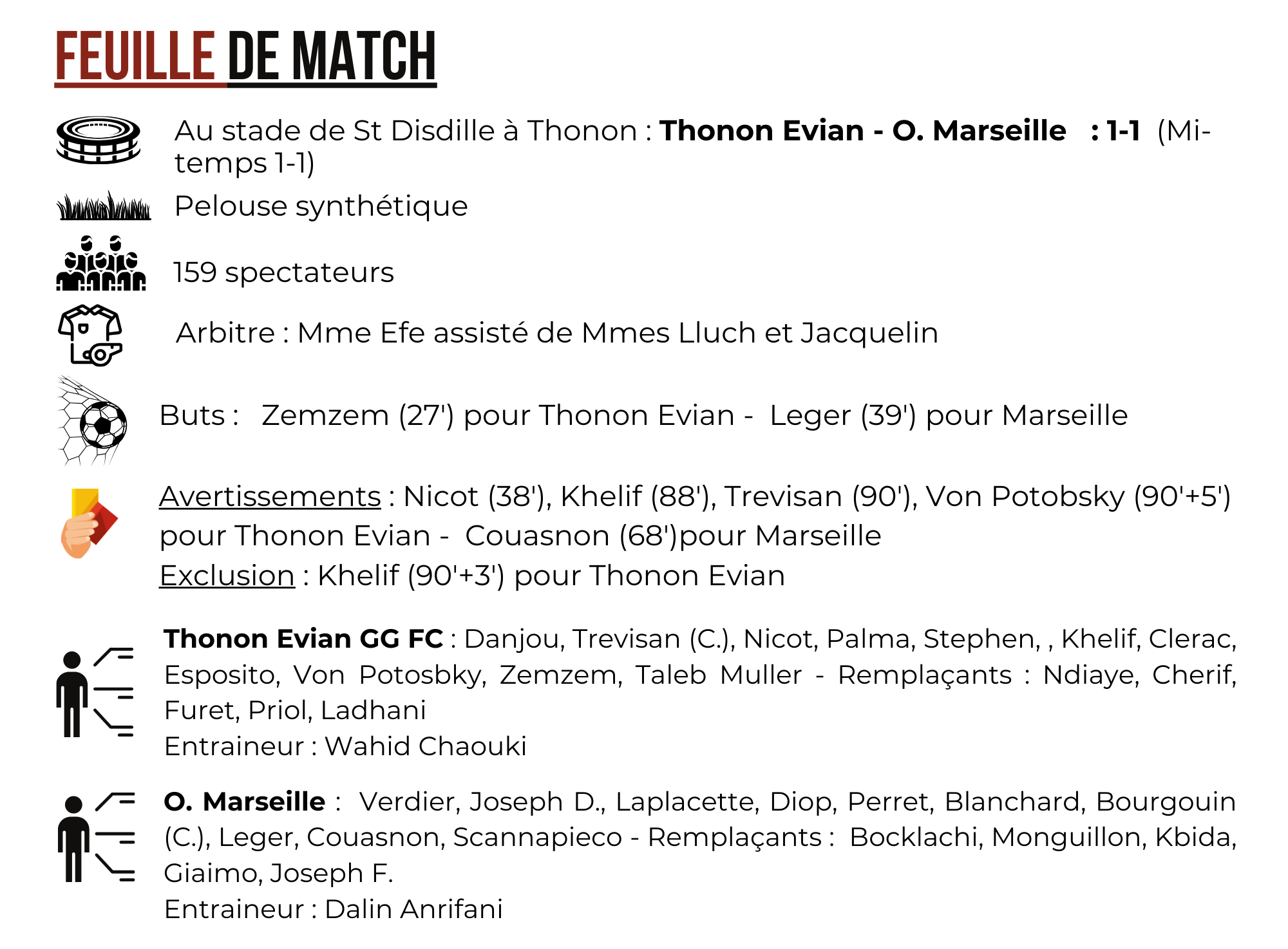 feuille de match N3 | Thonon Evian Grand Genève Football Club