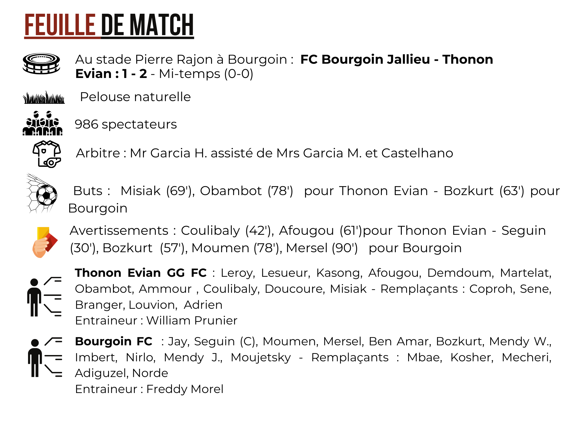feuille de match N3 | Thonon Evian Grand Genève Football Club