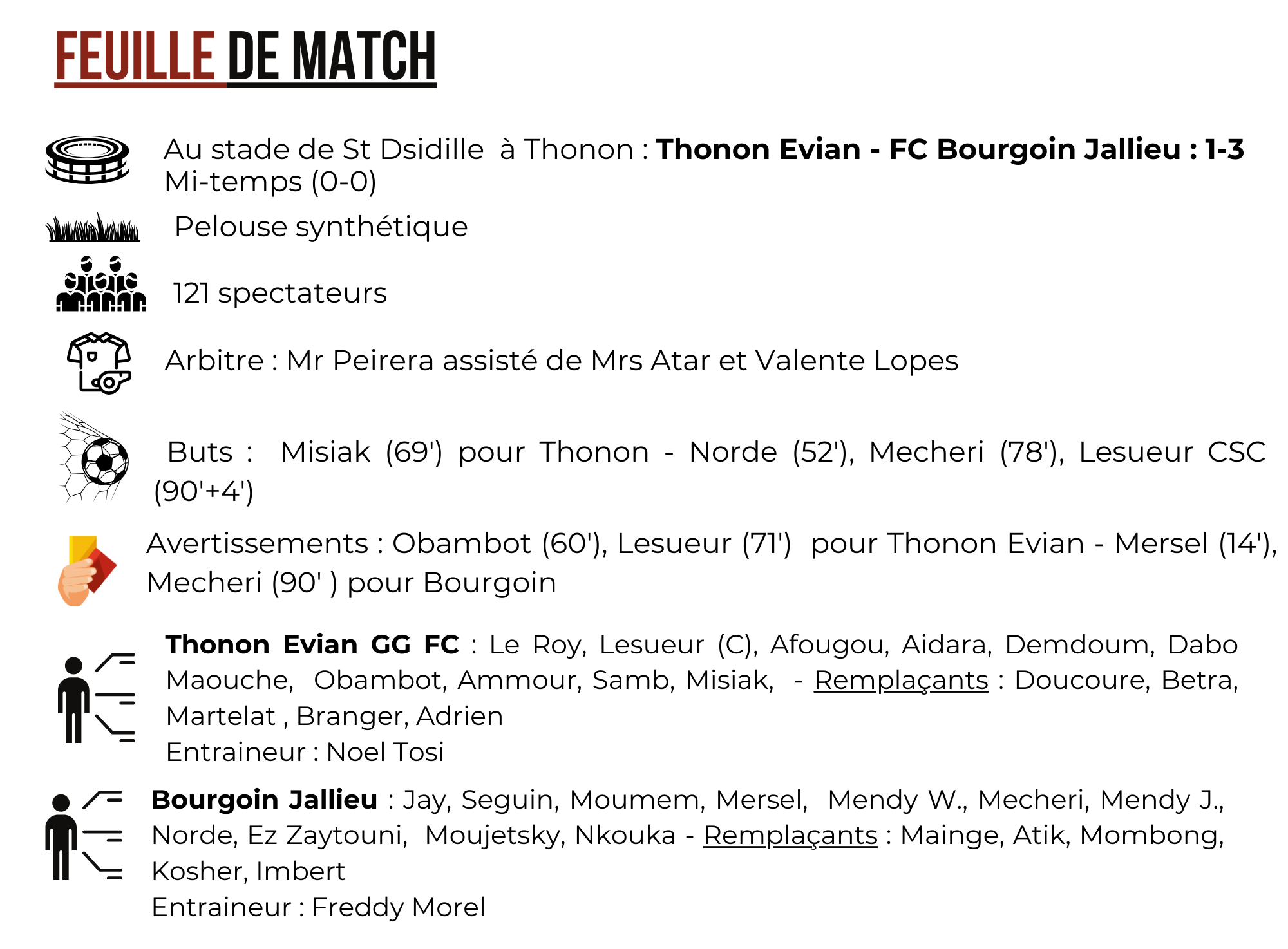 Thonon Evian Grand Genève Football Club feuille de match N3 | Thonon ...