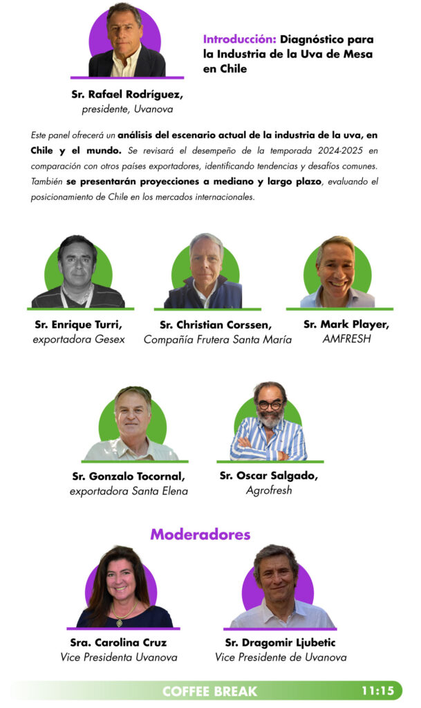 Programa 2025 - GrapeTech Convention