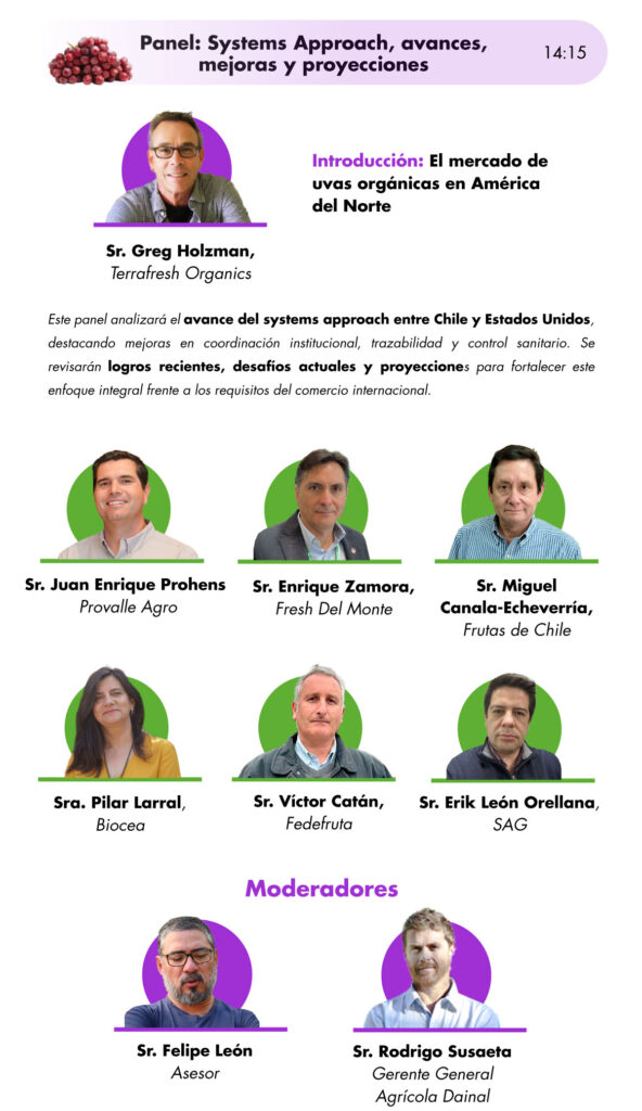 Programa 2025 - GrapeTech Convention