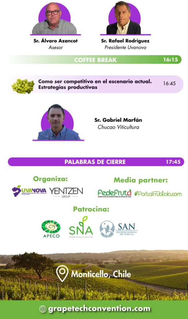 Programa 2025 - GrapeTech Convention
