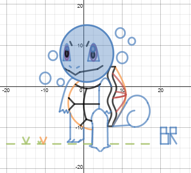 Desmos Graphing Multimediadissertation web fc2 Desmos Graphing Multimediadissertation web fc2