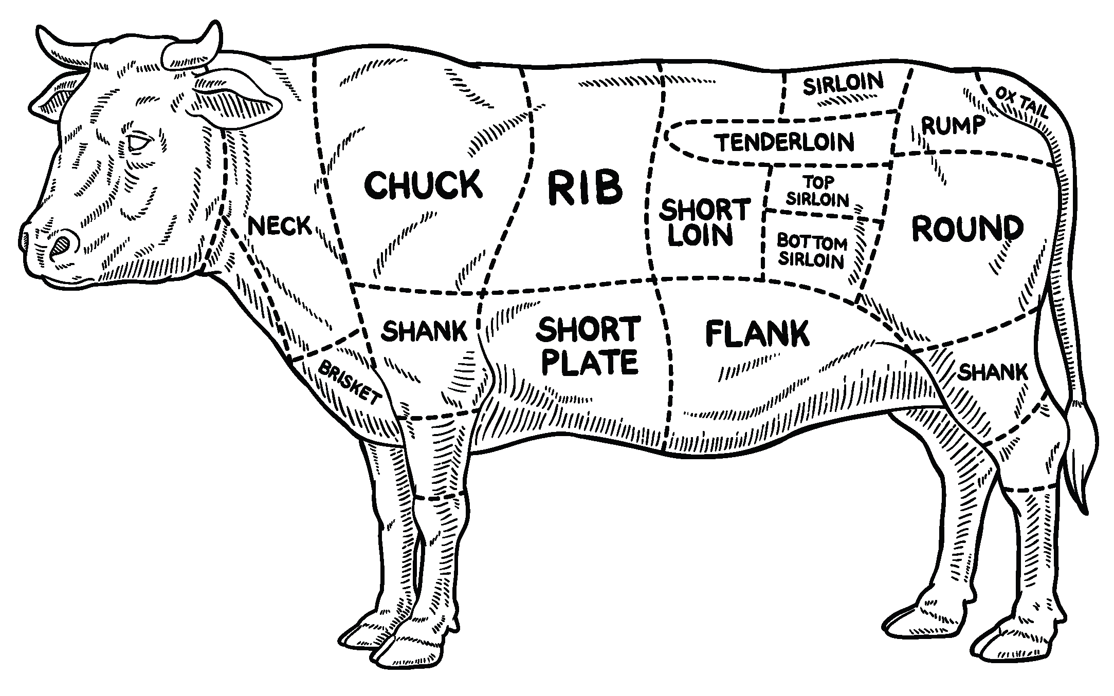 Homepage - Mat Valley Meats