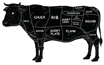 Alaska Grown Beef & Hog Pre-Orders - Mat Valley Meats