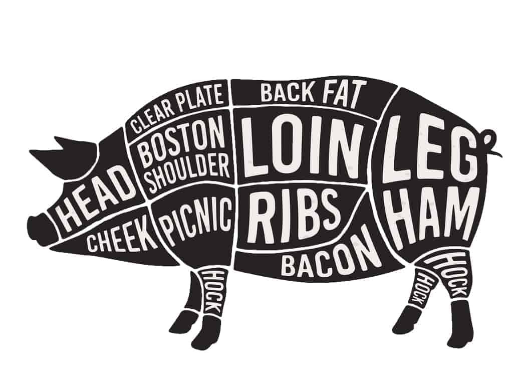 Grass Finished & Grass Fed Beef - Osage Creek Farms