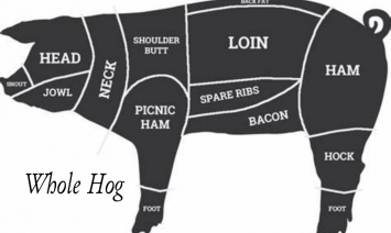 pastured pork - Serendipity Farms