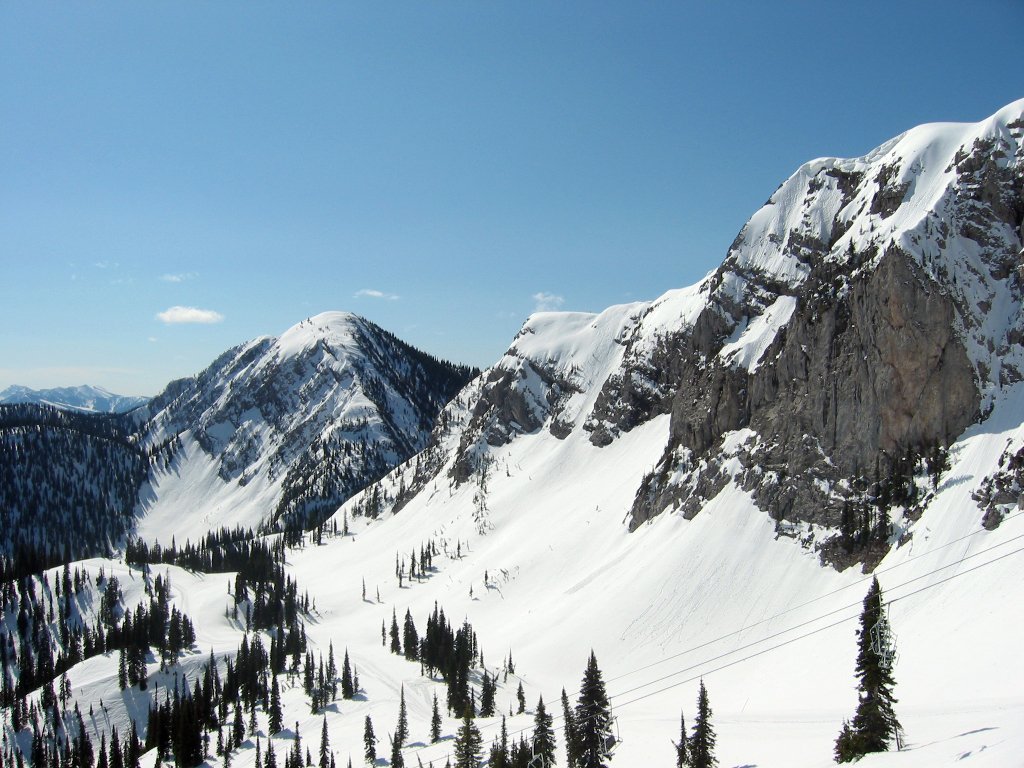 Top 15 Best Hotels in Fernie British Columbia | Green Vacation Deals