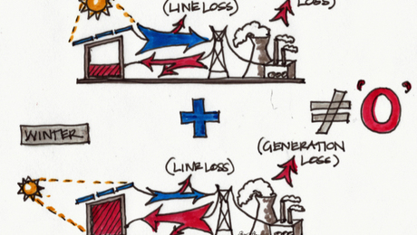 Our All-Renewable Energy Future - GreenBuildingAdvisor