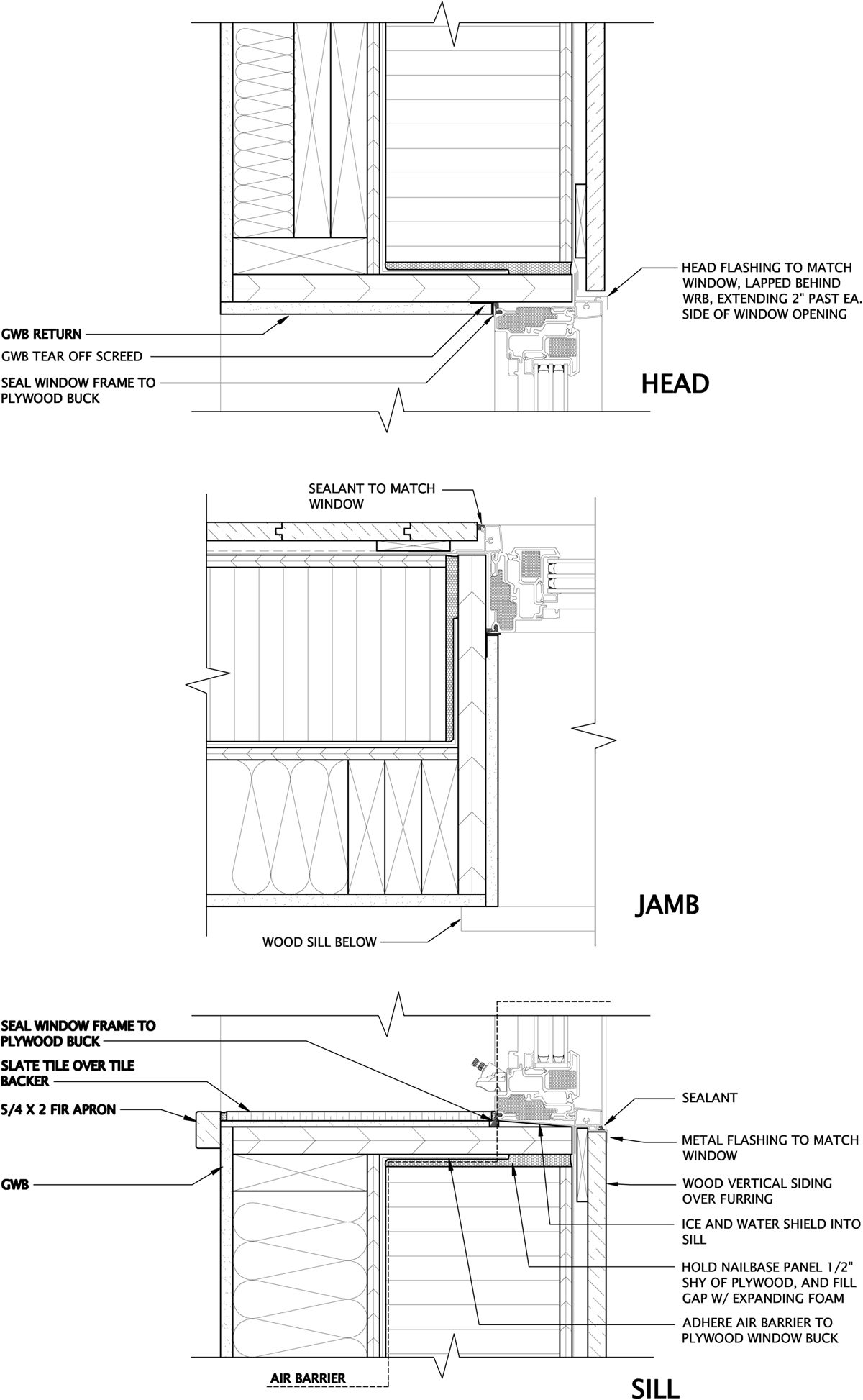 Installing Windows in a Minnesota House - GreenBuildingAdvisor