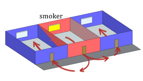 Compartmentalization in Multifamily Buildings - GreenBuildingAdvisor