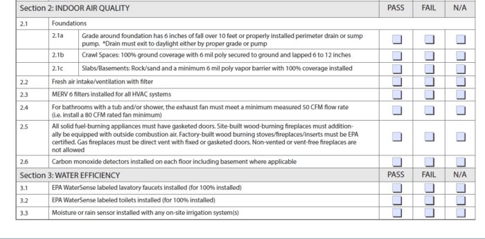 A New Green Building Rating System - GreenBuildingAdvisor