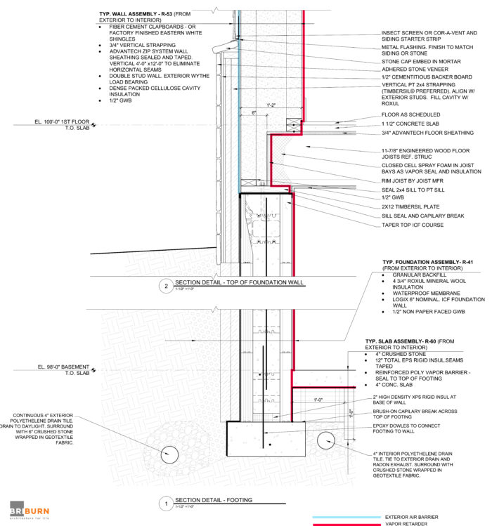 Foundations — Part 2 - GreenBuildingAdvisor