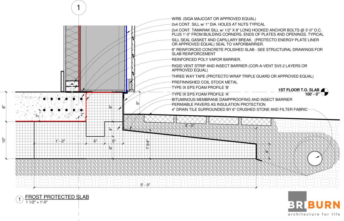 Foundations — Part 1 - GreenBuildingAdvisor