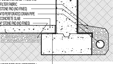How to Install a Foundation Drain - GreenBuildingAdvisor