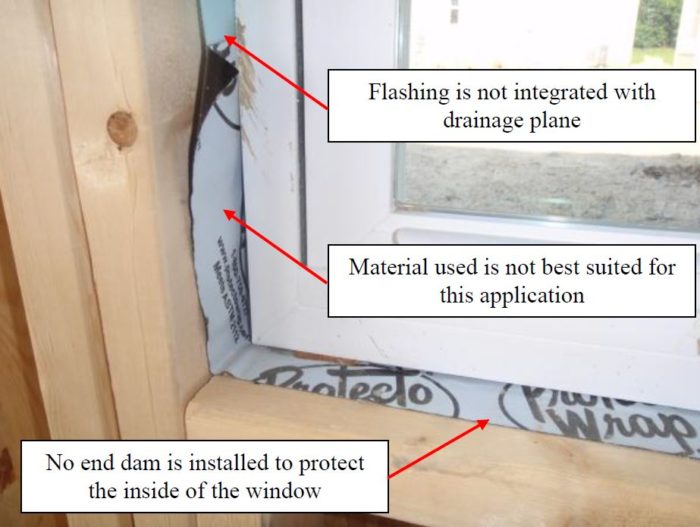 (At Least) 3 Things Are Wrong With This Window Installation ...