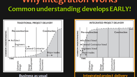 High-Performance and Net-Zero Homes — Part 4 - GreenBuildingAdvisor