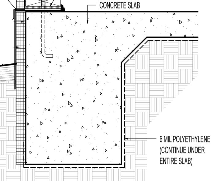 Vapor Barriers, Radon, Basement Slabs, and VOCs — How to Stop the ...