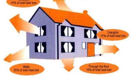 Lawmaker Targets DOE’s Weatherization Program - GreenBuildingAdvisor