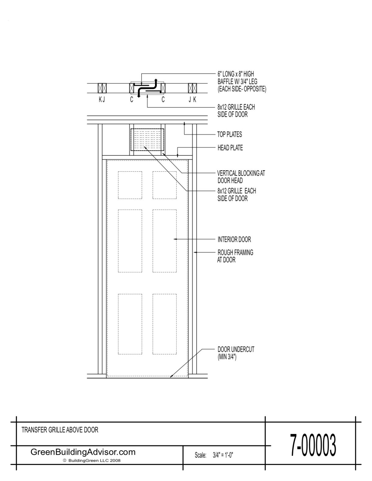 Return to Sender – HVAC Return Pathway Options - GreenBuildingAdvisor
