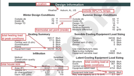 How to Read Manual J Reports - GreenBuildingAdvisor