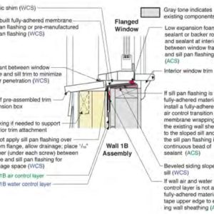 Installing Windows In a Foam-Sheathed Wall - GreenBuildingAdvisor