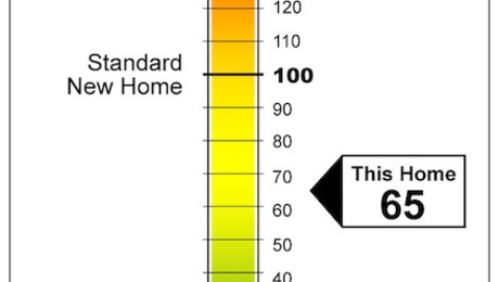 Why Is the HERS Reference Home Based on an Outdated Energy Code ...
