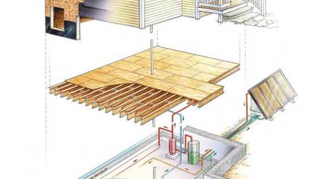 Integrated Design - GreenBuildingAdvisor