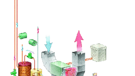 Green Heating Options - GreenBuildingAdvisor