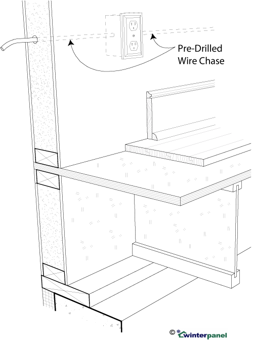 SIP Pre-Drilled Panel Wiring - GreenBuildingAdvisor
