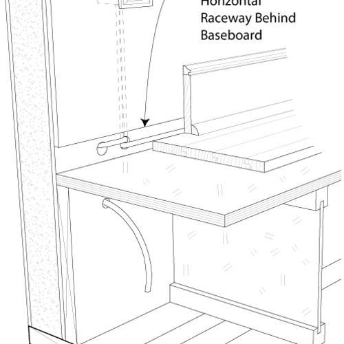 SIP Wall Edge Wiring Chase - GreenBuildingAdvisor
