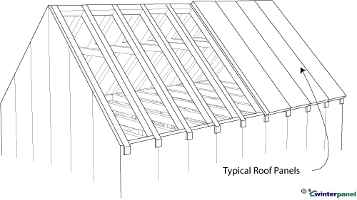 SIP Rafter-Only Roof Framing - GreenBuildingAdvisor