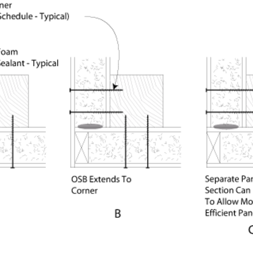 SIP Corner Details - GreenBuildingAdvisor