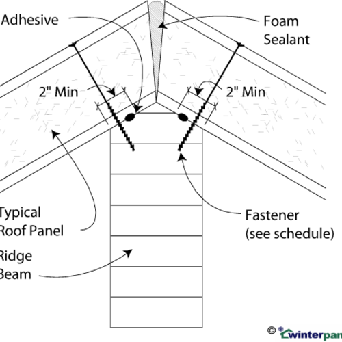 SIP Securing Panels at Ridge - GreenBuildingAdvisor