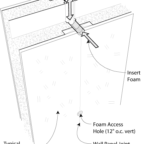 SIP Foaming In-line Panel Joints - GreenBuildingAdvisor