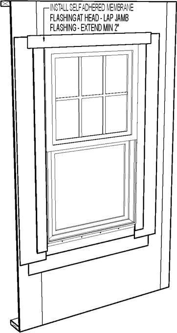 Sequence10//Flanged window installation // water managed // building ...