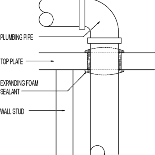Air seal at top plate pipe penetration - GreenBuildingAdvisor