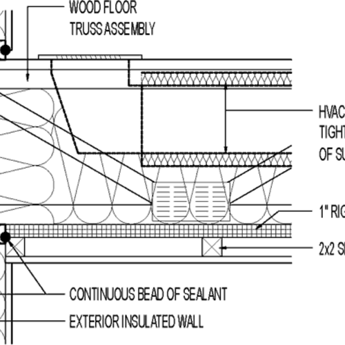 Insulated floor above garage // cavity insulation with 1" rigid ...