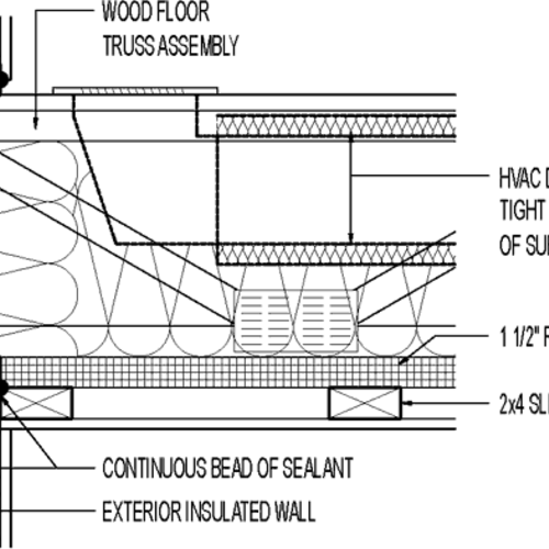 Insulated floor above garage // cavity insulation with 1 1/2" rigid ...