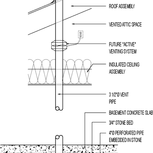 Subslab Radon Vent - GreenBuildingAdvisor