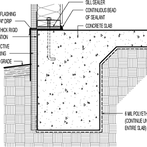 Monolithic Slab w/ 1-1/2 in. Foam - GreenBuildingAdvisor