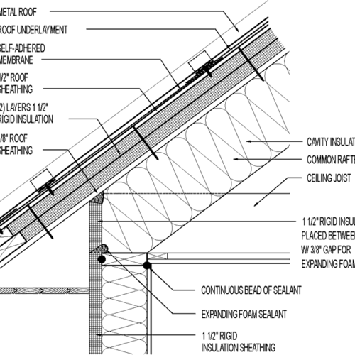 Unvented Roof for Cold Climate. Metal Roofing Over Exterior Rigid Foam ...