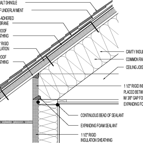 Unvented Roof for Cold Climate. Asphalt Roofing Over Exterior Rigid ...